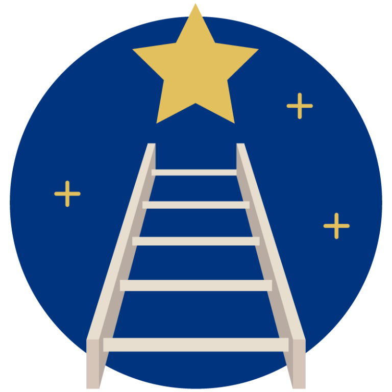 Vision & Values – Ysgol Y Grango